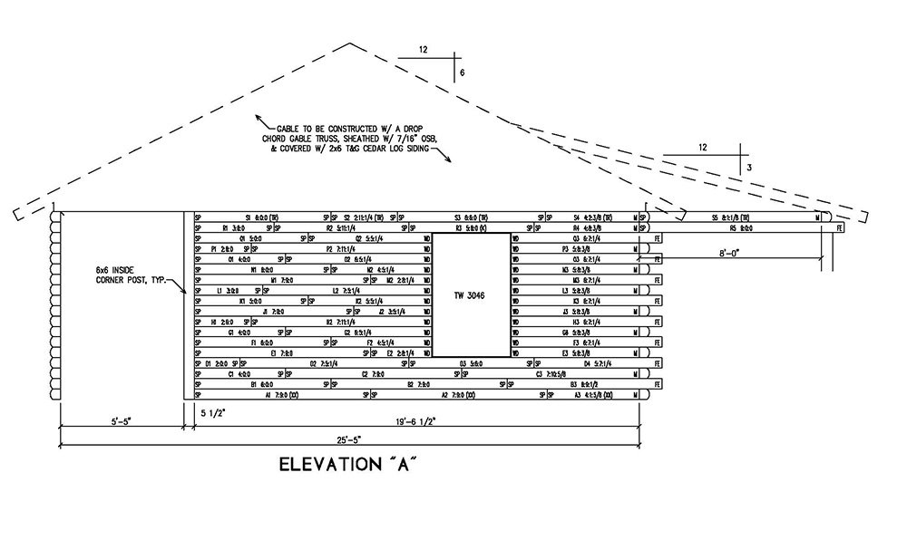 What’s the Log Home Plan? - Katahdin Cedar Log Homes