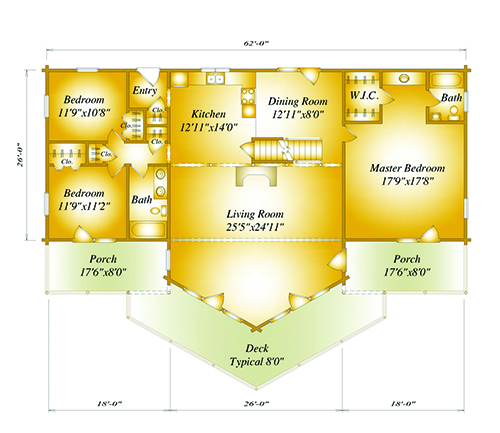 What’s the Log Home Plan? - Katahdin Cedar Log Homes